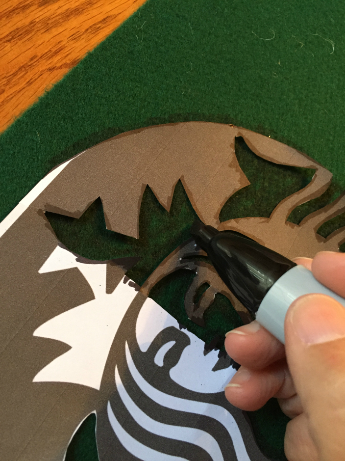 How to Make a DIY Starbucks Latte Halloween Costume – Sue At Home